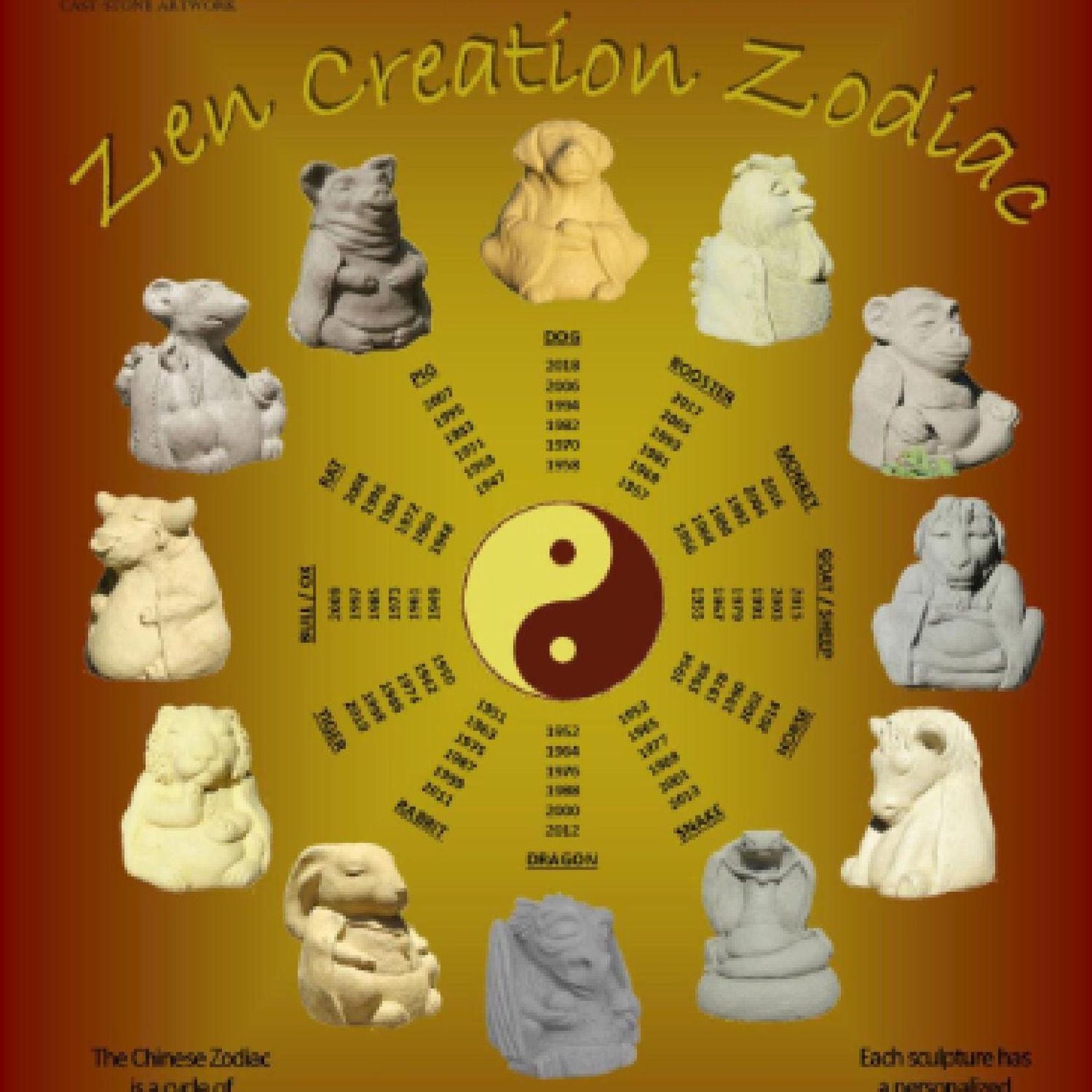 ZEN MEDITATING MONKEY (size & Color Options): Solid Stone Sculptures ...