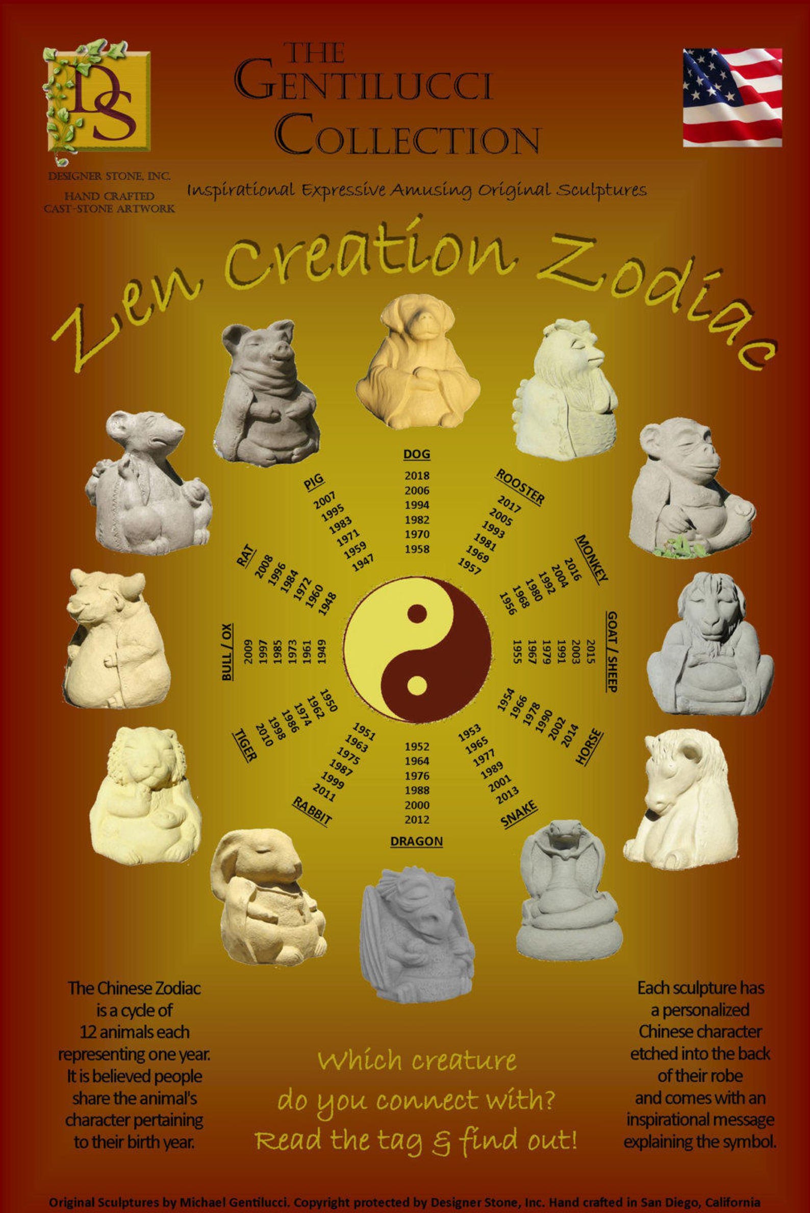 MEDITATING MOUSE choice of Size & Color: Solid Stone Buddha - Etsy