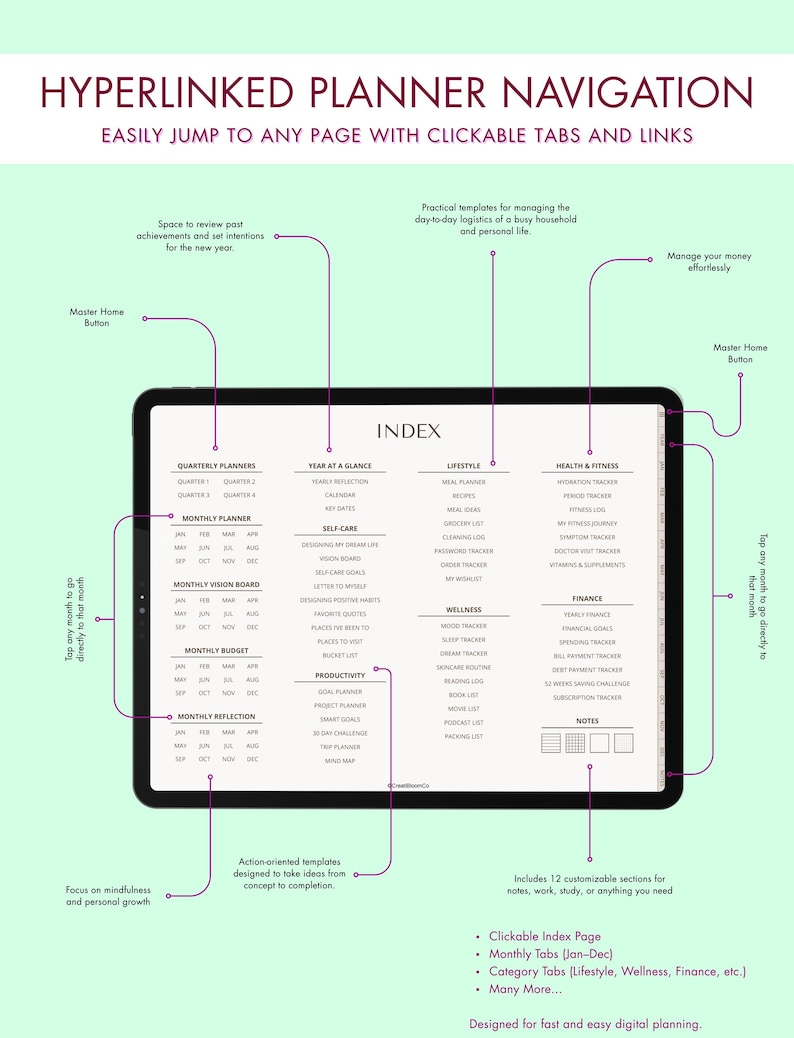 All-in-one Premium Life Planner Goodnotes, Soft Aesthetic Digital ...
