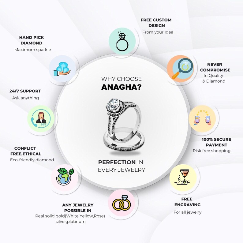 Moissanite Eternity Band Solid Gold Full Circle Ring, Round Cut Diamond ...