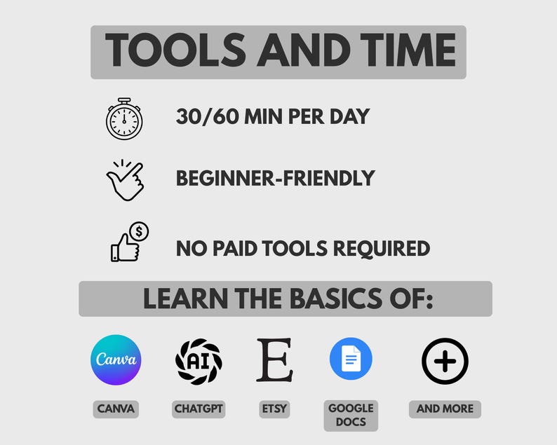 5 Chatgpt Side Hustles for Beginners (PDF) – Etsy & Online | 7-day ...