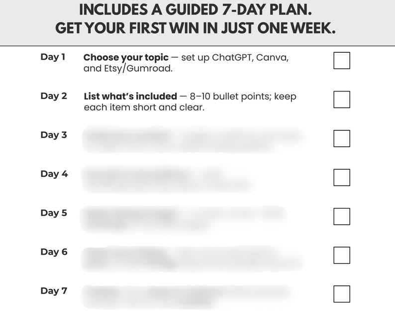 5 Chatgpt Side Hustles for Beginners (PDF) – Etsy & Online | 7-day ...