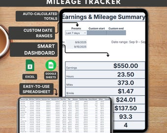 Uber Eats Driver Tracker | Delivery Income & Mileage Log | Google ...