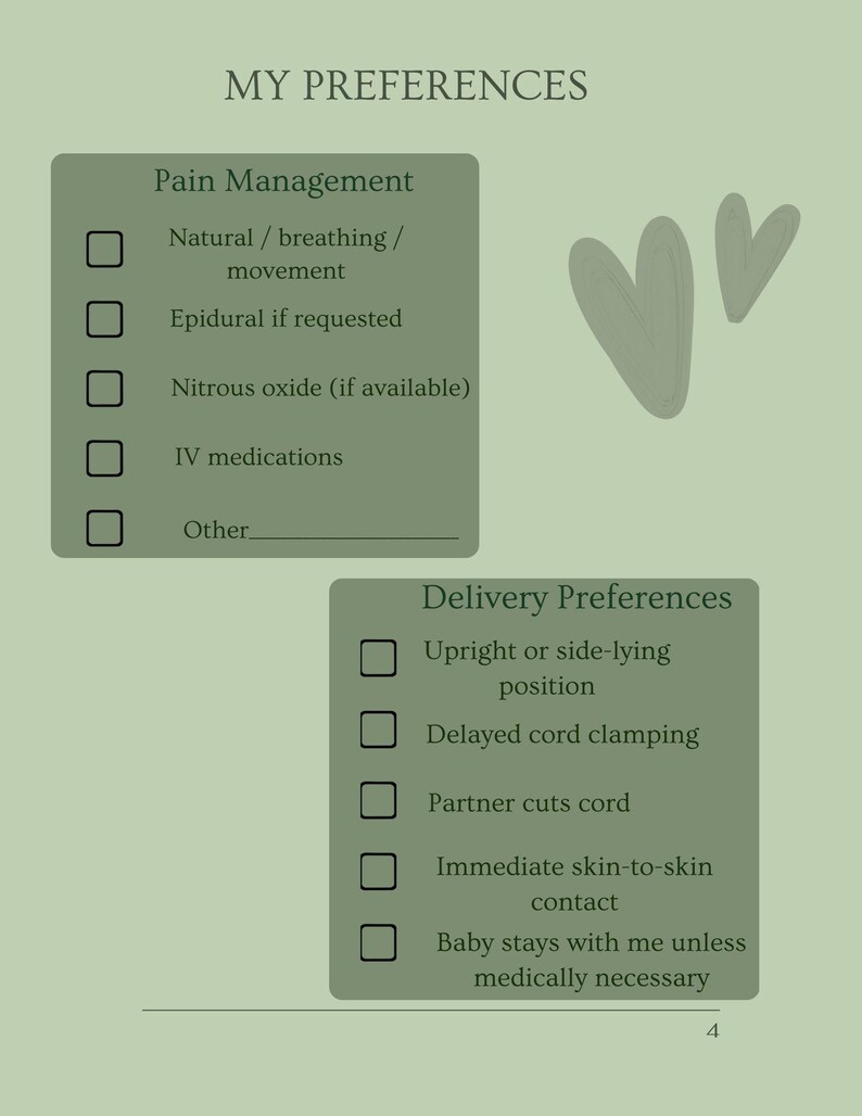 Trauma-informed Birth Plan Toolkit - Etsy