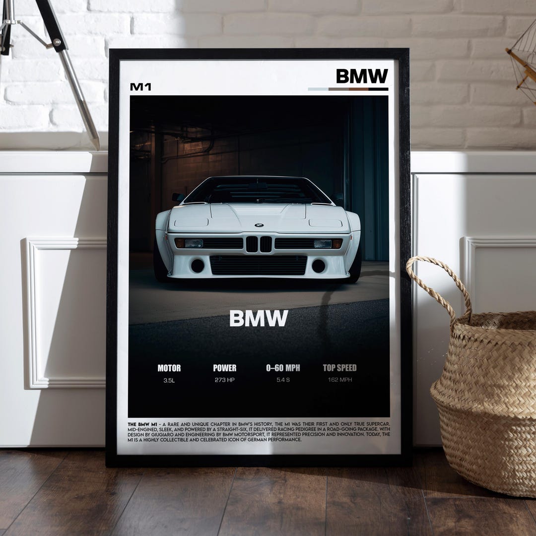 Vintage 70s German Supercar Poster • Motorsport-inspired Wall Art ...