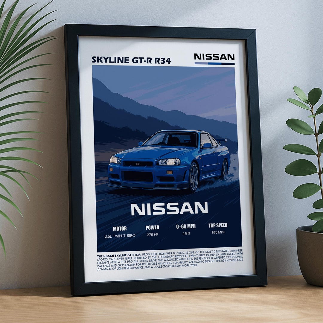 Nissan Skyline GT-R R34 Poster: JDM Car Racing Wall Art (PNG Digital ...