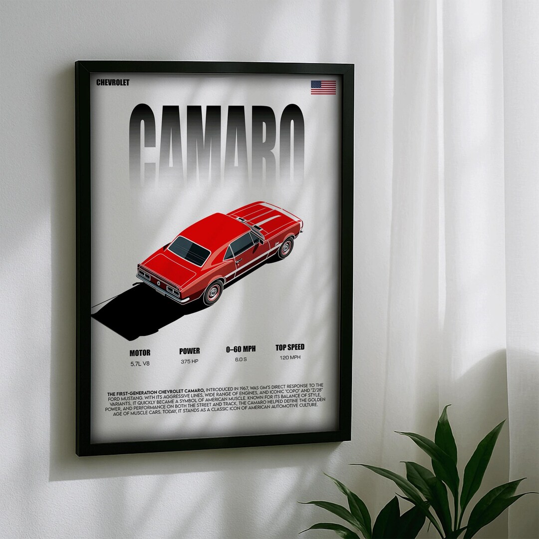 Chevrolet Camaro Poster: First-gen Muscle Car Art Print - Etsy