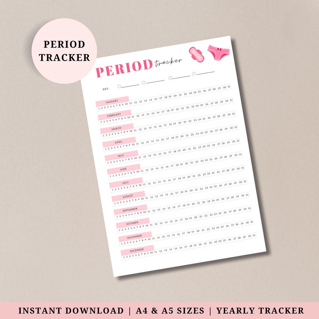 Period Tracker, Menstrual Cycle Journal, Feminine Health, Self Care ...