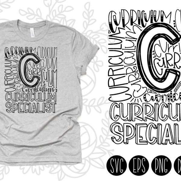 Curriculum - Etsy