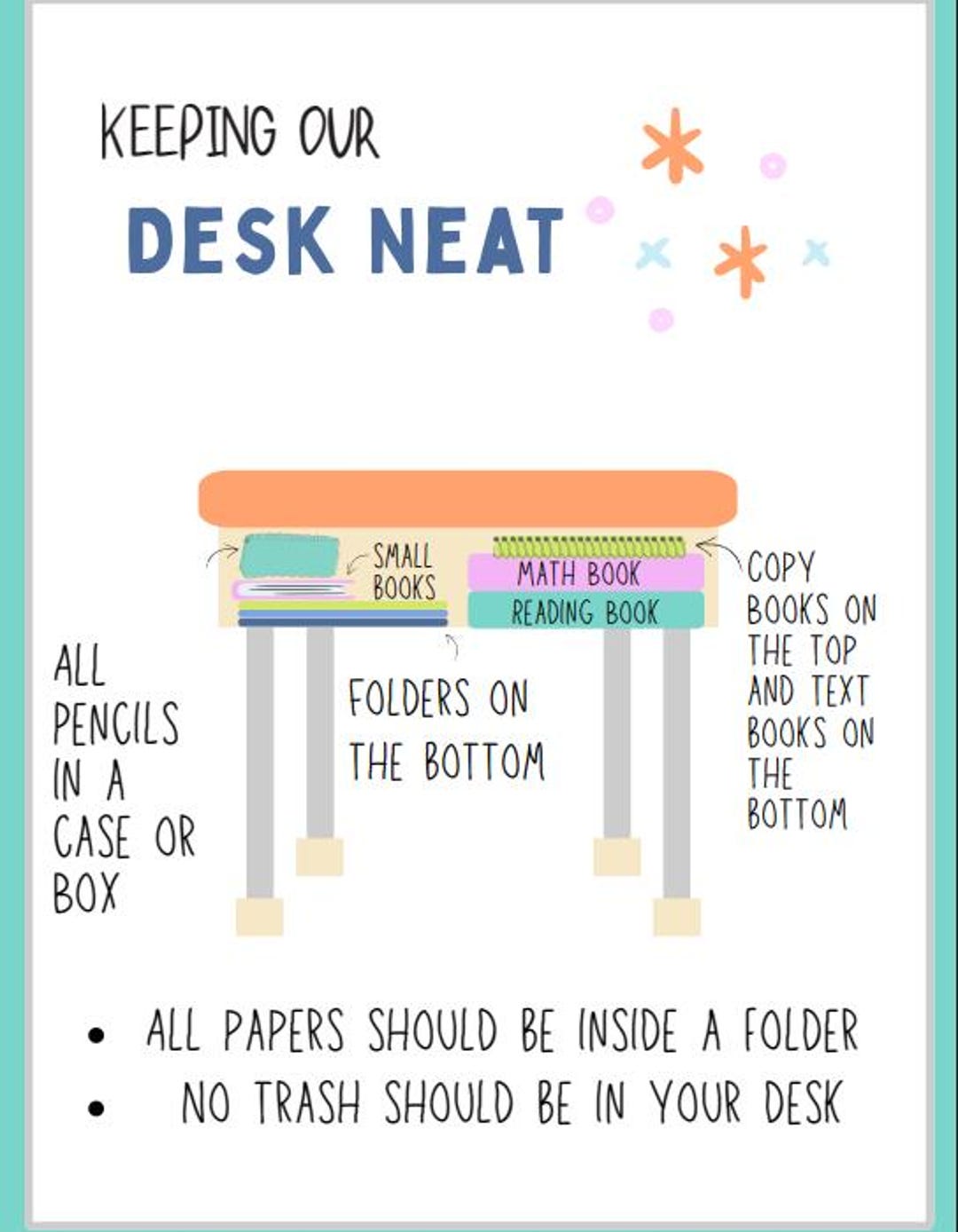 Clean Desk Classroom Poster - Etsy UK