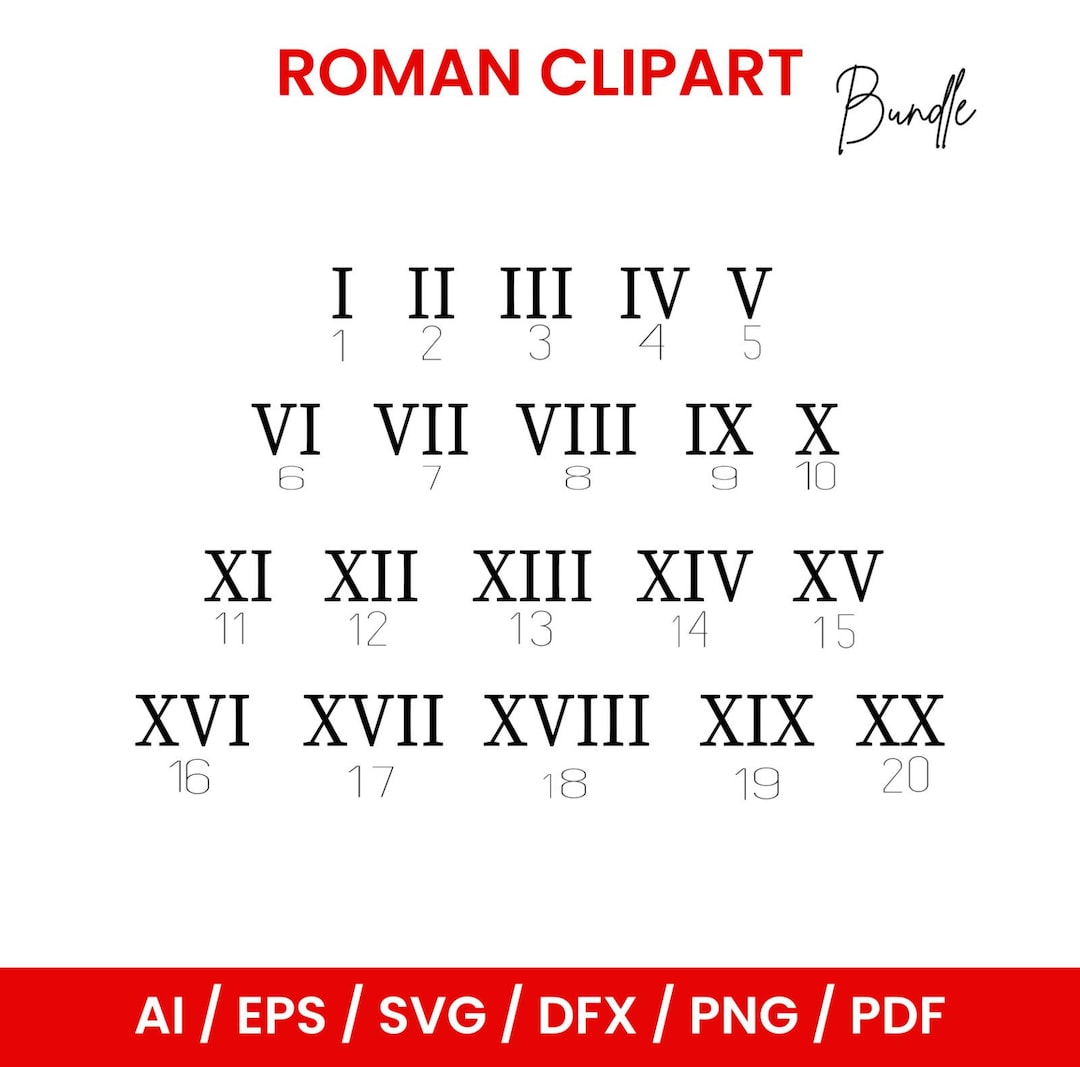 Roman Numeral Clipart: Numbers SVG Cut Files (digital Download) - Etsy