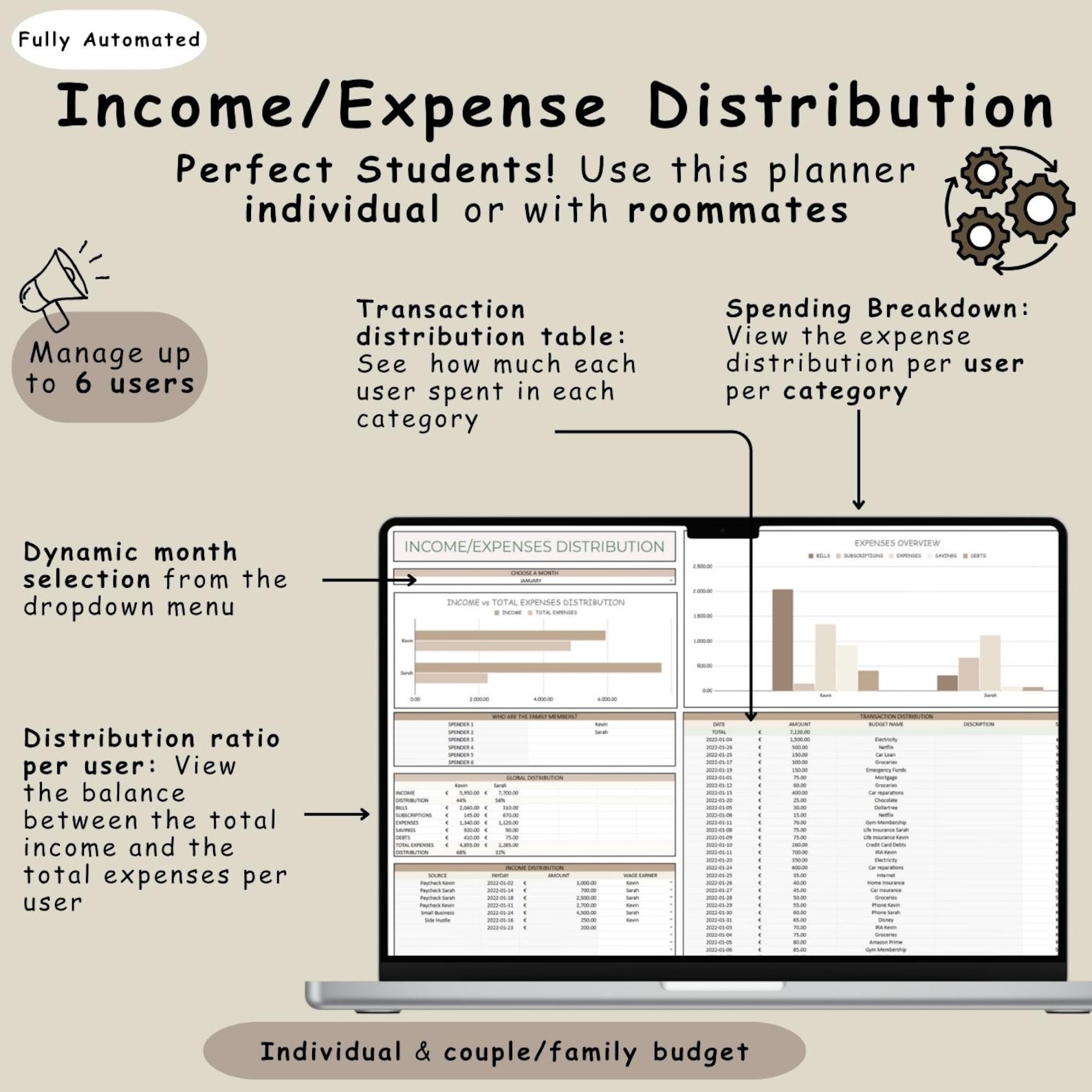 Student Budget Planner Digital Monthly Student Budget Tracker Google ...