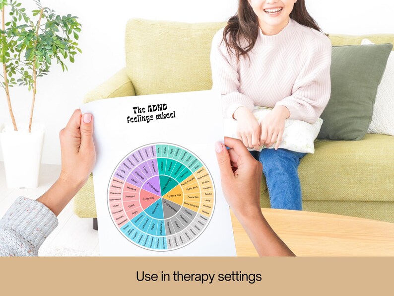 ADHD Feelings Wheel Chart: Printable Emotions Resource (digital ...