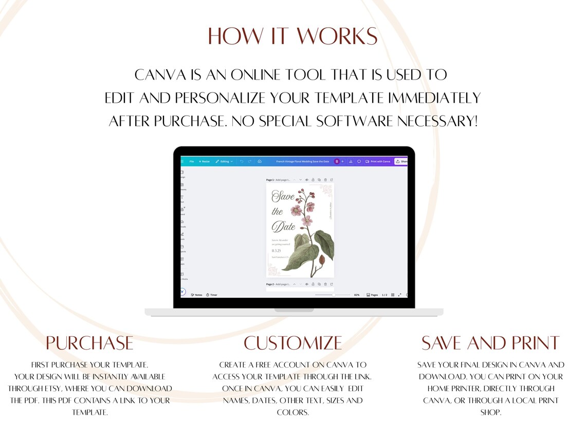 Playful Vision Board Party Invitation, Editable Canva Templates ...