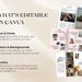 Personalized Couples Magazine Template | Custom Anniversary Gift for ...
