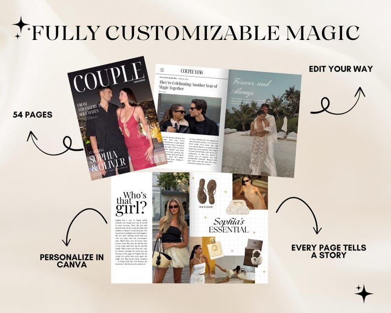 Couple Magazine Template | Custom Anniversary Gift for Boyfriend and ...