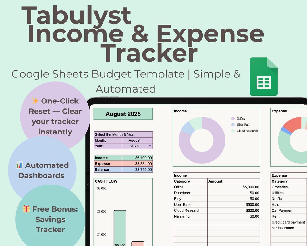 Simple Budget Spreadsheet: Income & Expense Tracker With Savings ...