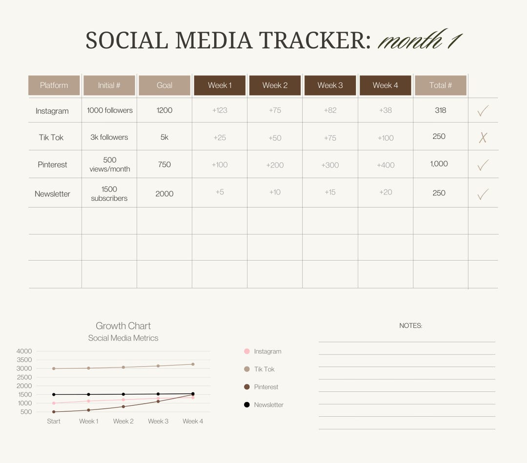 Social Media Tracker Template for Canva. Social Media Growth ...