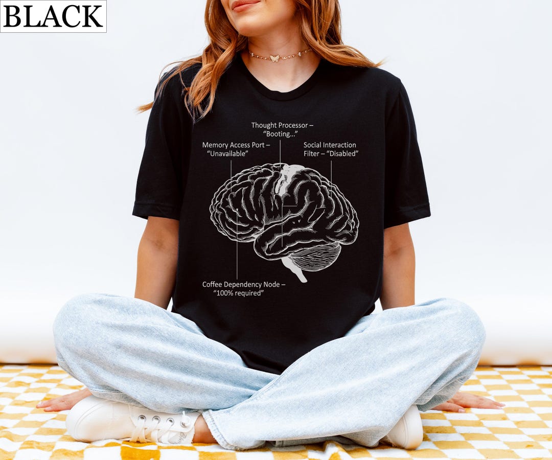 Sarcastic Monday Morning Brain Shirt, Psychology Student Gift, Human ...
