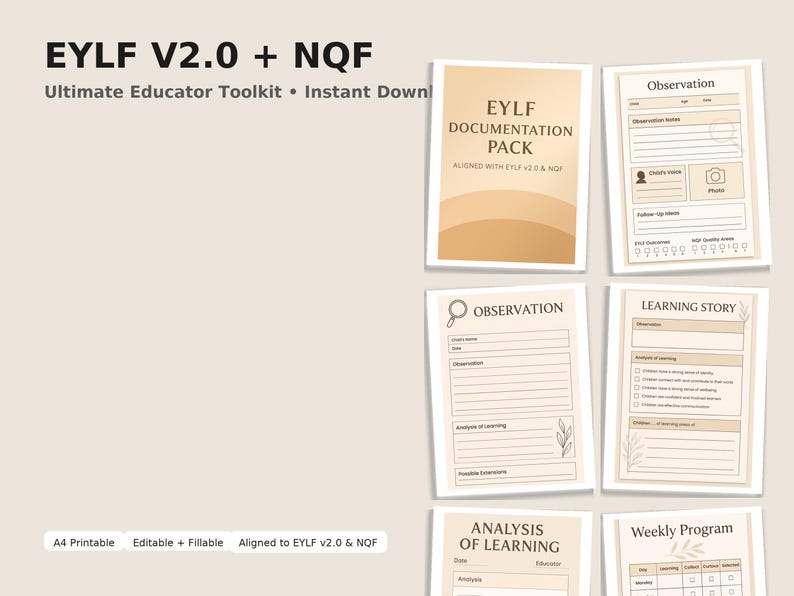 EYLF V2.0 + NQF Printable Forms: Early Learning Documentation (editable ...