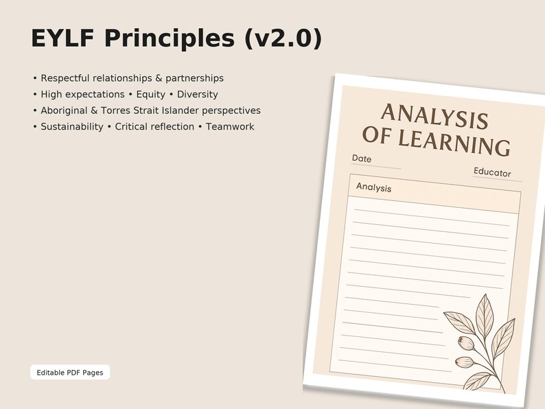 EYLF V2.0 + NQF Printable Forms: Early Learning Documentation (editable ...