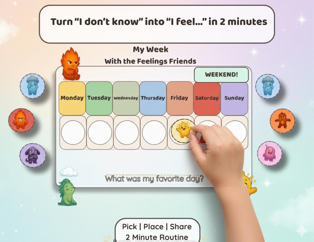 Weekly Feelings Check-in Chart for Kids | Emotional Regulation ...