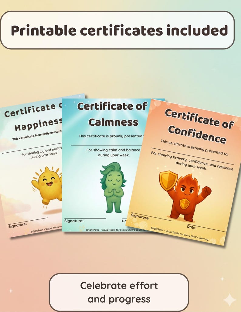 Weekly Feelings Check-in Chart for Kids | Emotional Regulation ...