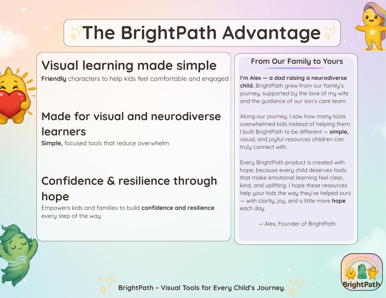 First–then Visual Schedule for Kids • Routine Board PDF • First-then ...