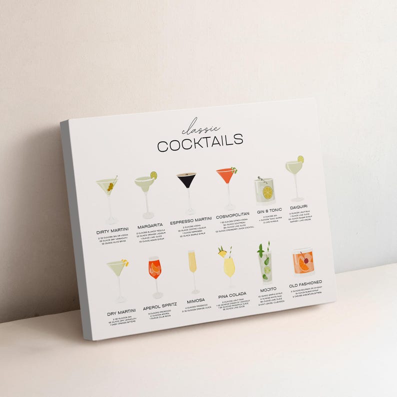 Classic Cocktails Canvas Wall Print - Types of Cocktail Preppy Wall Art ...
