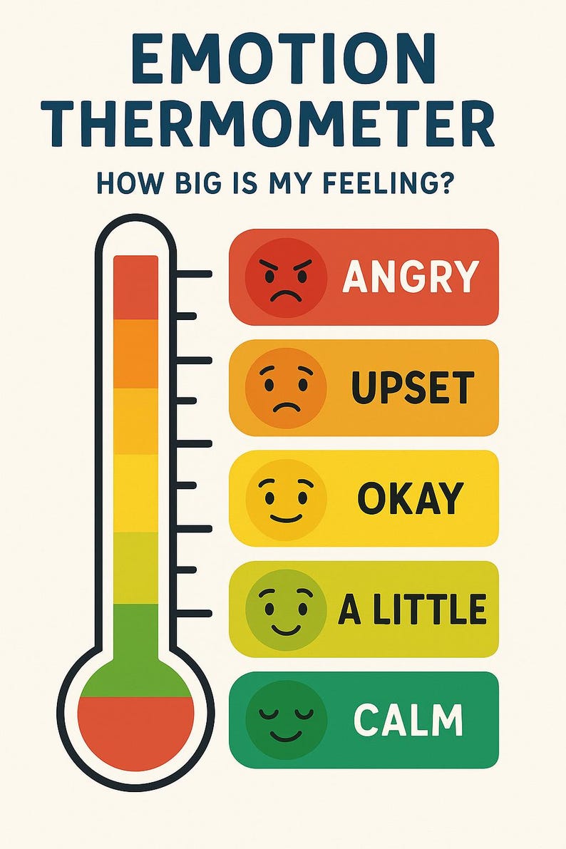 Emotion Thermometer Poster | Printable Feelings Chart for Kids | Autism ...