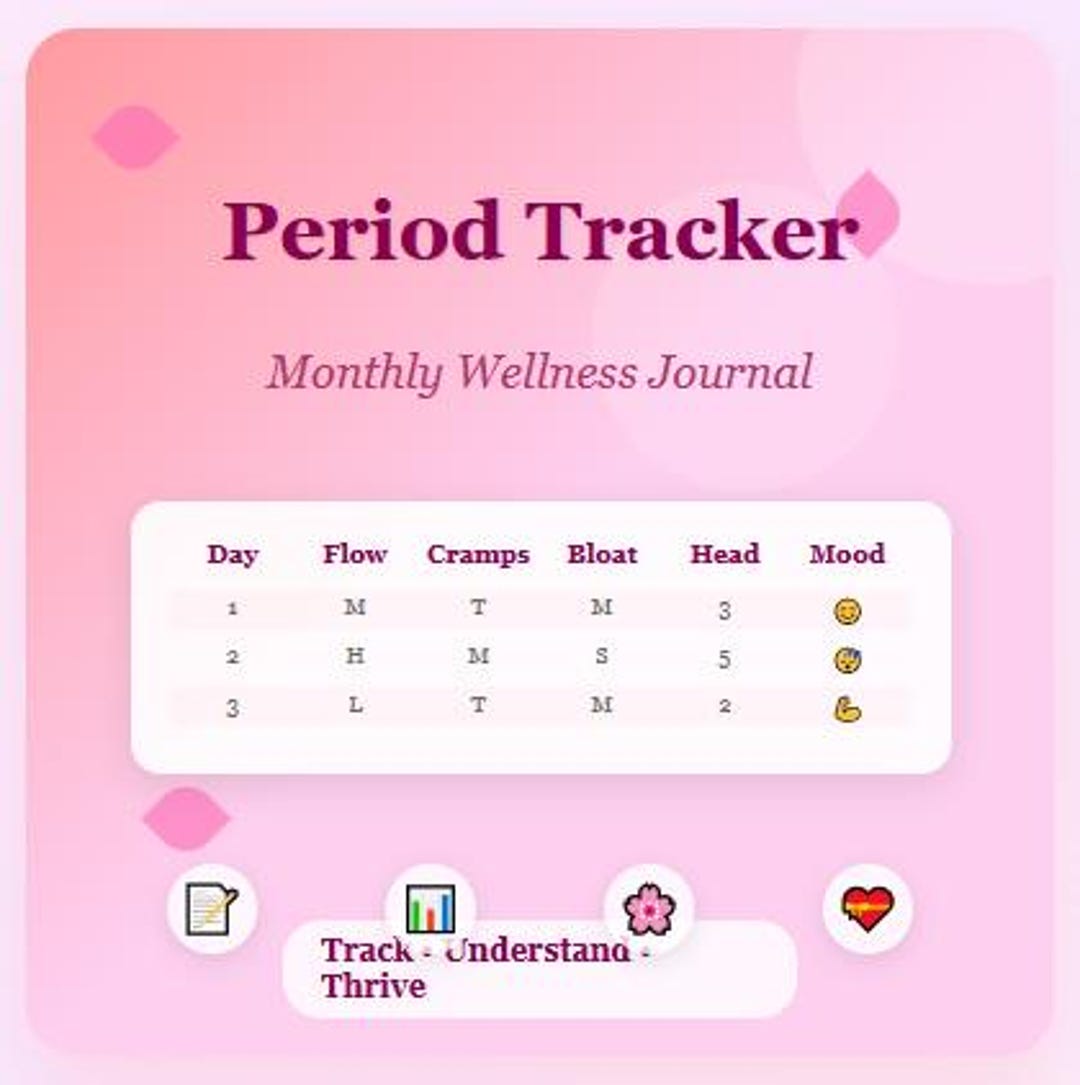 Printable Menstrual Cycle Tracker | Period Log, Hormone Symptom Chart ...