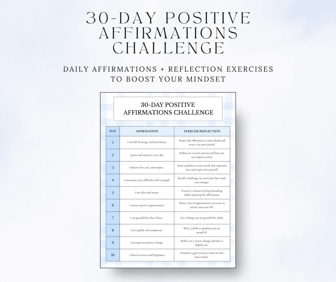 Positive Affirmation Challenge Digital Daily Affirmation & Reflection ...