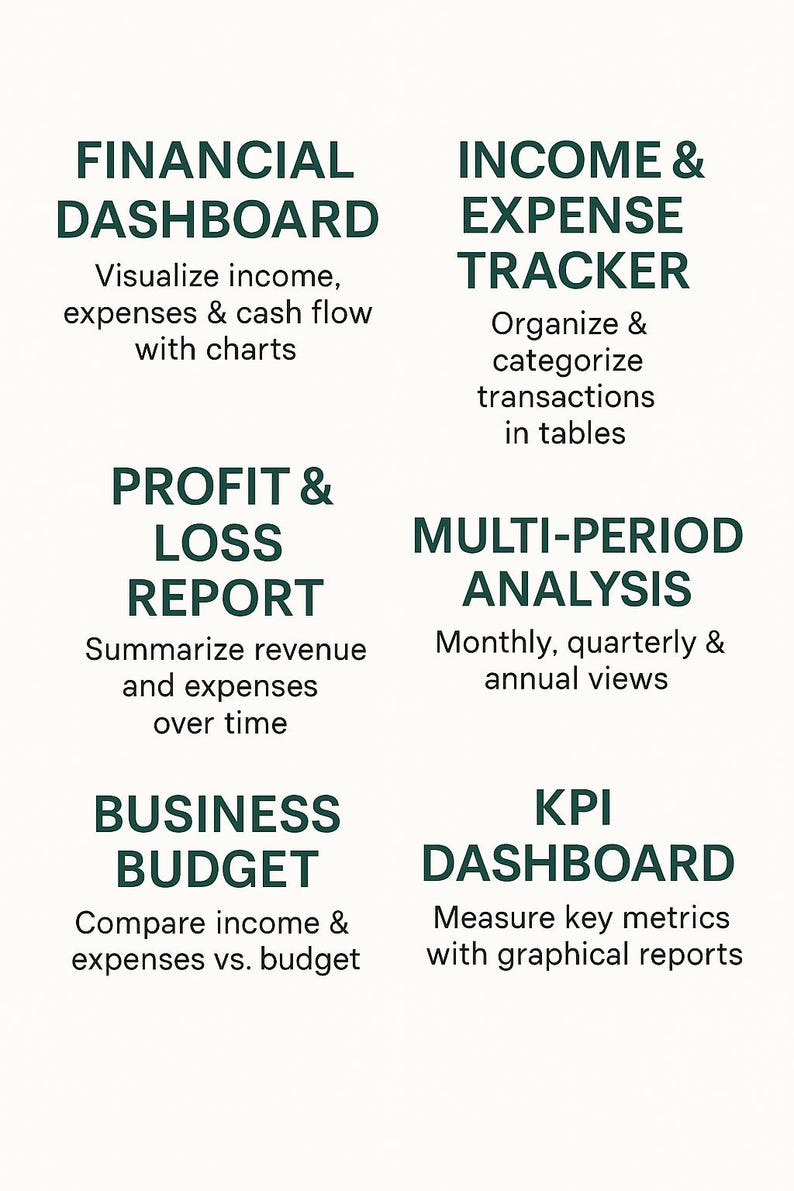 Business Cash Flow and Budget Dashboard Excel Template – Income Expense ...