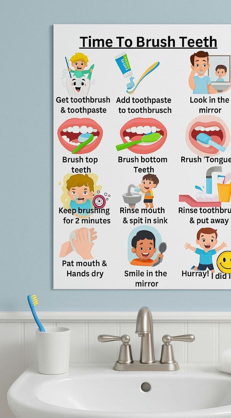 Brush Teeth Visual Routine Chart for Kids | Autism ADHD Friendly Teeth ...