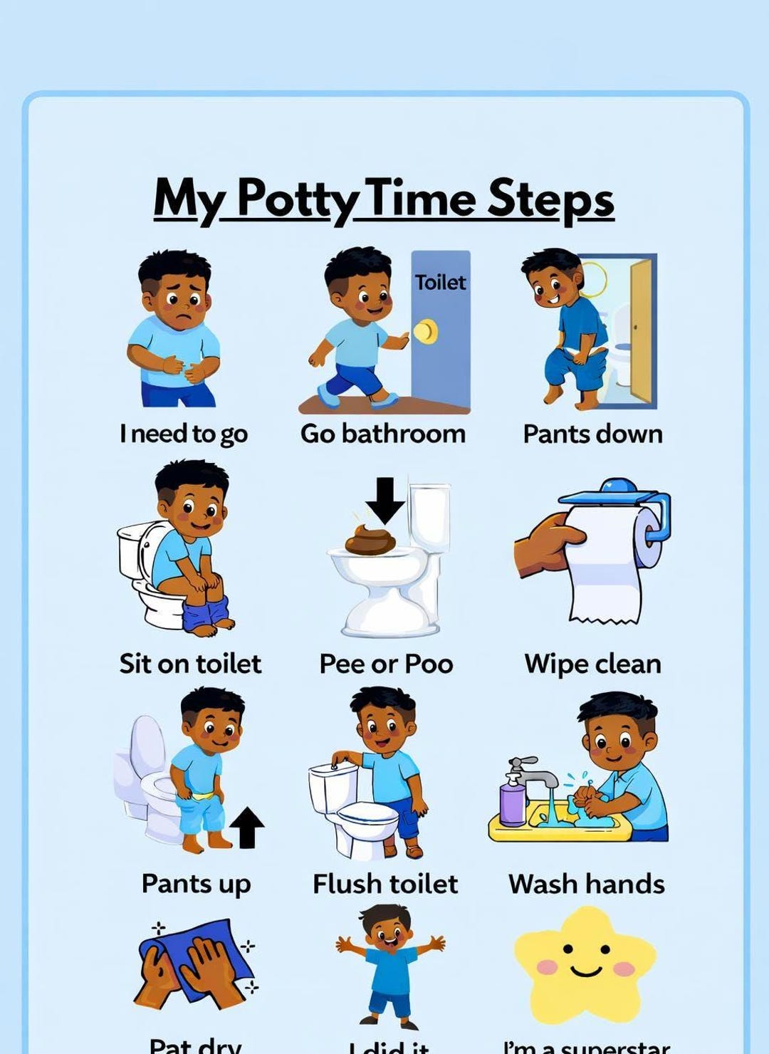 Potty Training Chart Bundle | Visual Toddler Routine, Autism/adhd ...