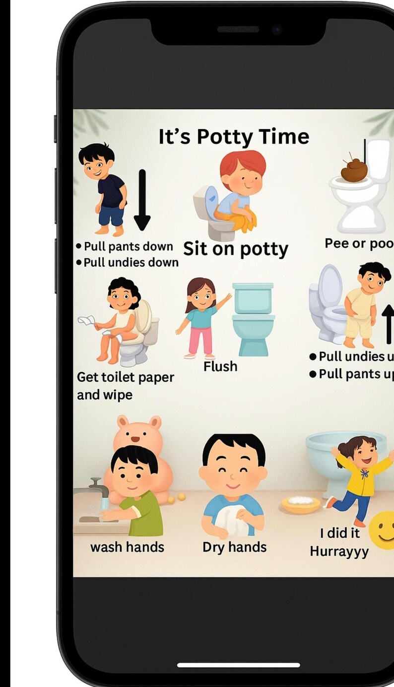 Potty Training Chart for Toddlers: Autism and ADHD Friendly Visual ...