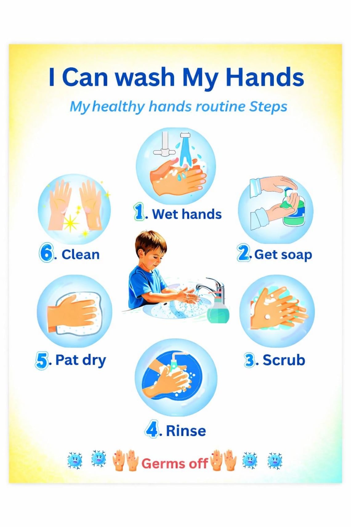 Visual Hand Washing Routine for Kids | Autism & ADHD Friendly ...