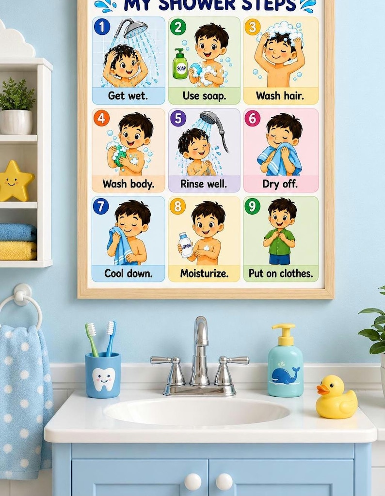 Boys Shower Steps Visual Routine Chart | Hygiene for Kids (instant ...