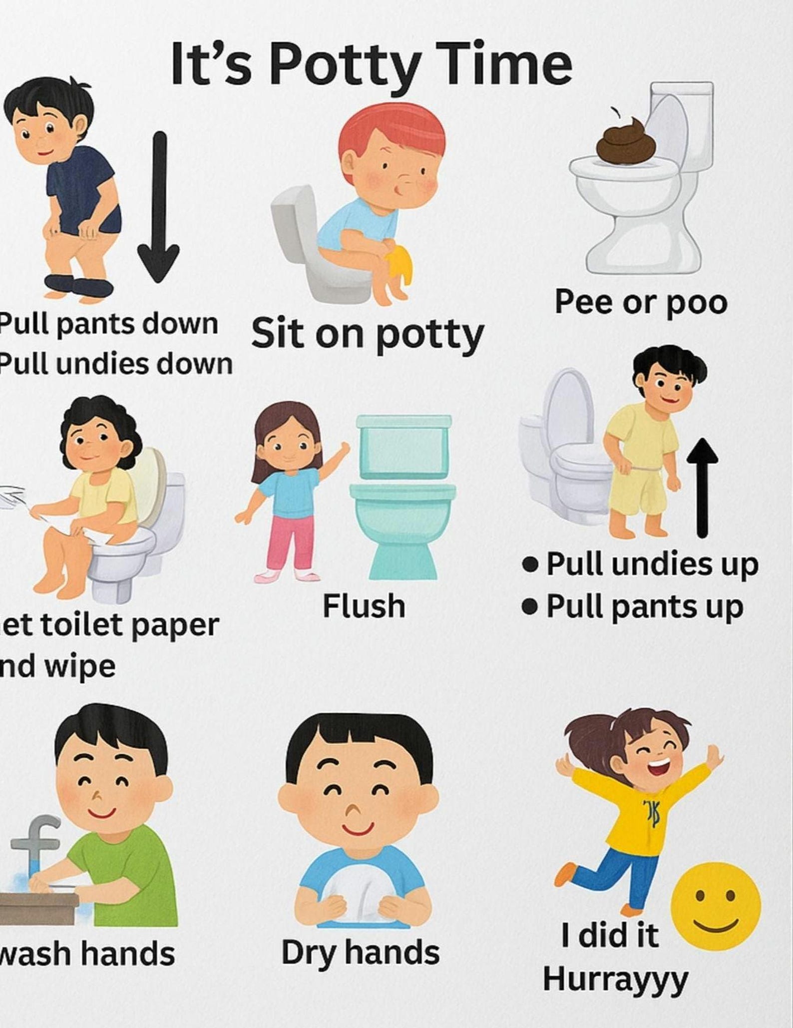 Potty Training Chart for Toddlers: Autism and ADHD Friendly Visual ...