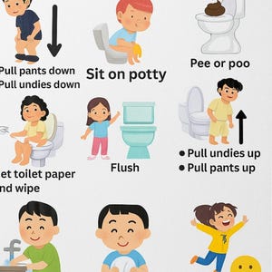 Potty Training Chart for Toddlers: Autism and ADHD Friendly Visual ...