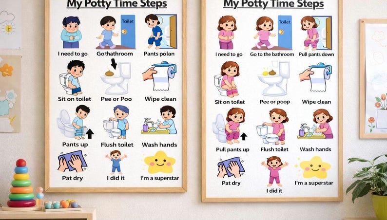 Potty Training Charts Bundle/autism & ADHD Visual Schedule (printable ...