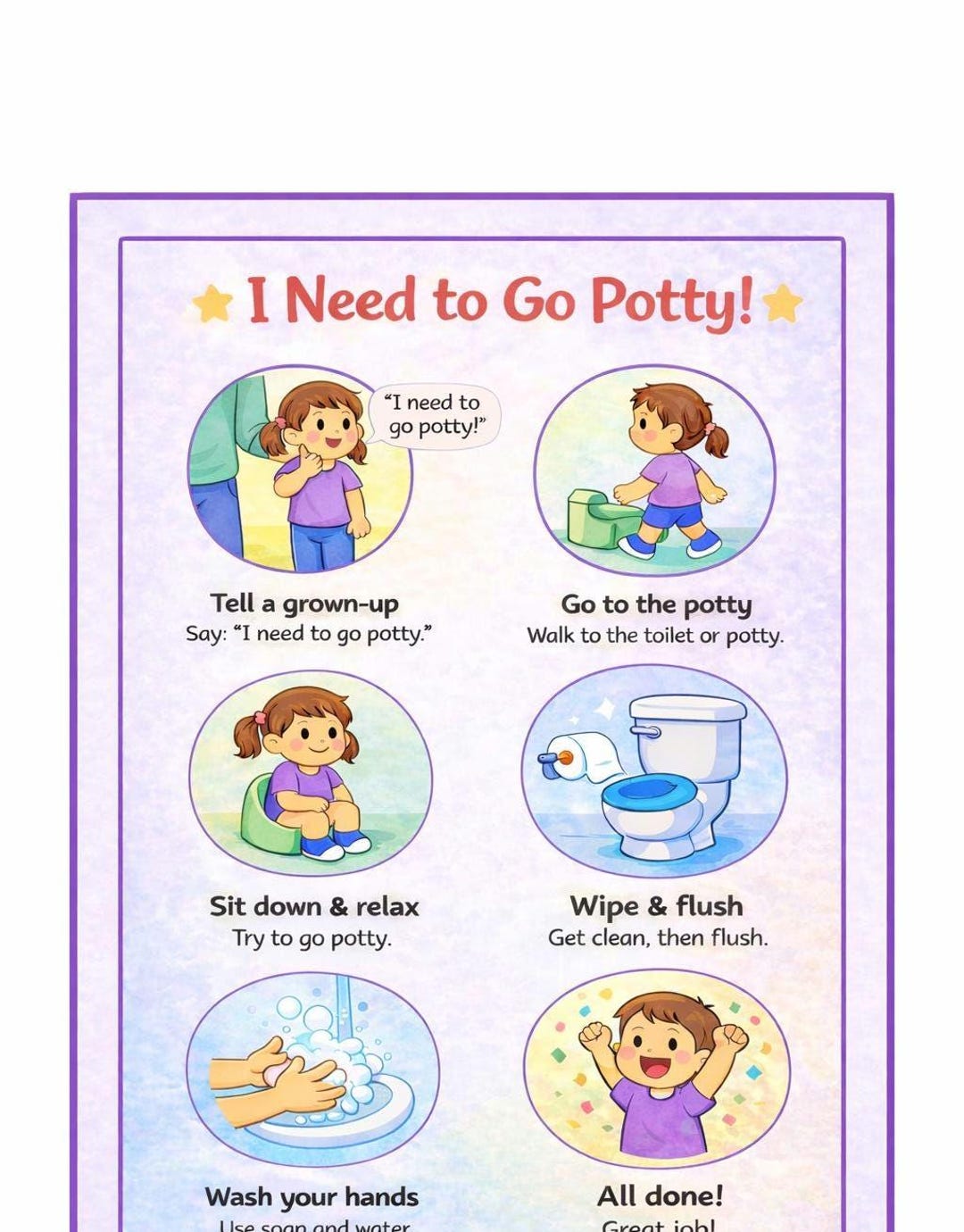 Potty Training Chart | Visual Routine for Toddlers, Autism & ADHD ...