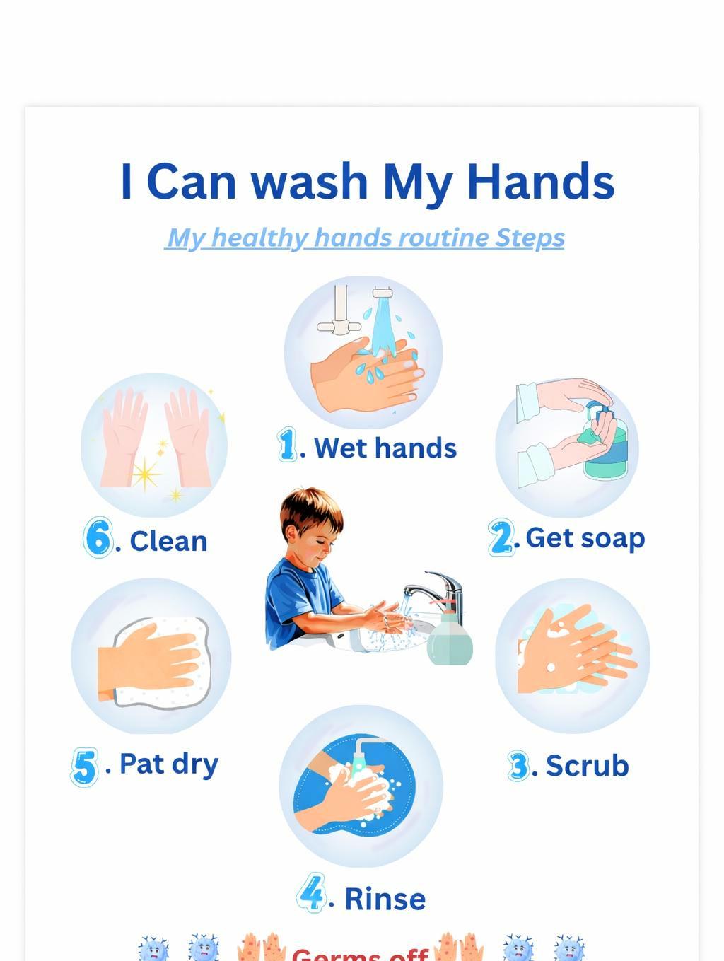 Visual Hand Washing Routine for Kids | Autism & ADHD Friendly ...