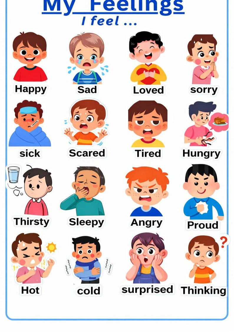 Kids Emotions Chart | Feelings Visual Support for SEL, Autism, ADHD ...