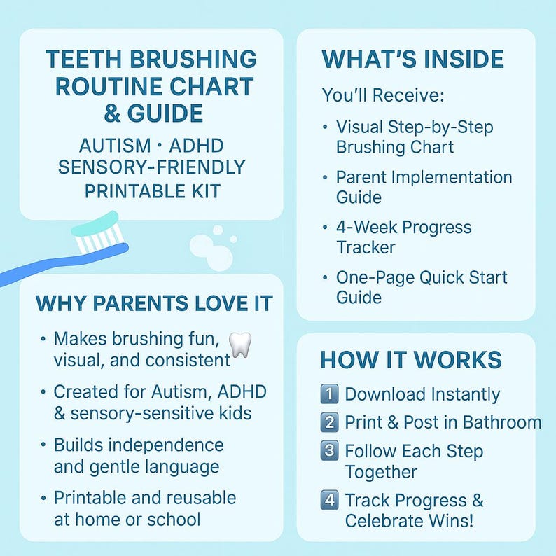 Brush Teeth Visual Routine Chart for Kids ( Autism & ADHD Friendly ...