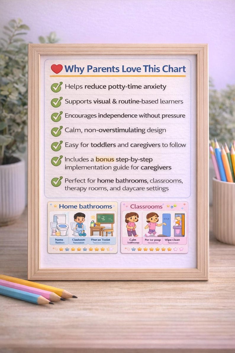 Potty Training Visual Charts. Autism & ADHD Friendly Schedule (PDF ...