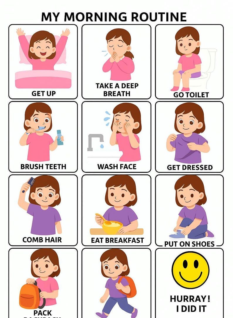 Kids Morning Routine Chart Bundle: Autism, ADHD Friendly Visual ...