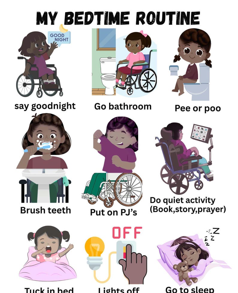 Bedtime Routine Chart for Kids| Autism & ADHD Visual Support (digital ...