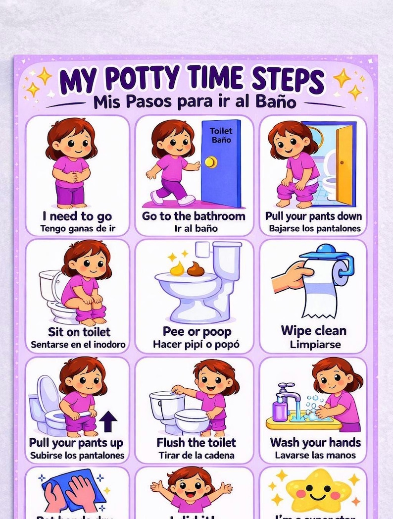 Potty Training Chart for Toddlers | Visual Steps, Bilingual Support ...