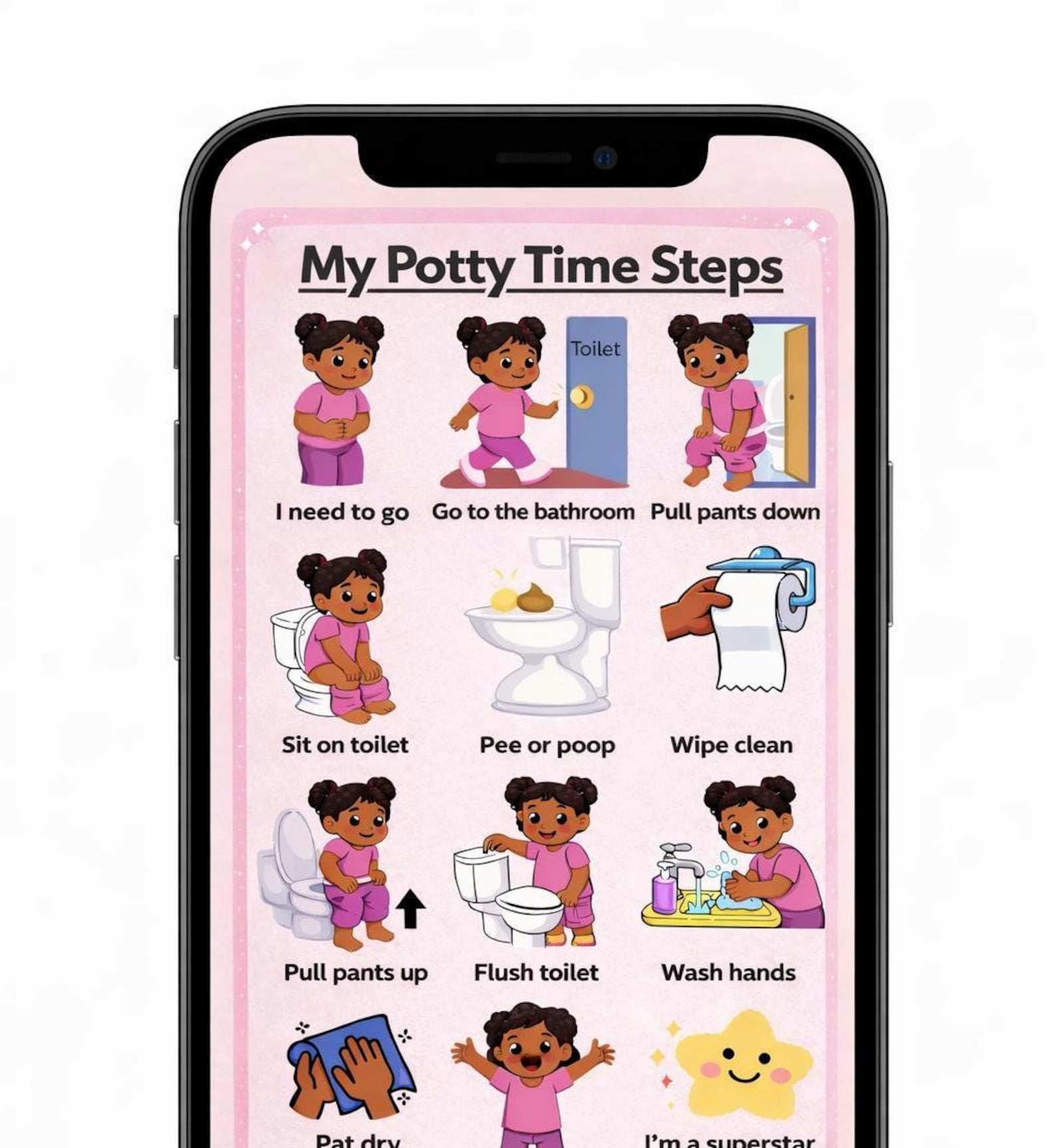 Potty Training Chart Bundle | Visual Toddler Routine, Autism/adhd ...